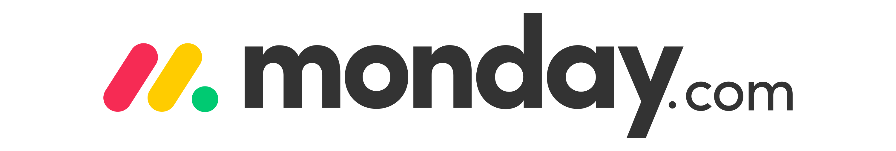 รีวิวเจาะลึก monday.com คืออะไร และดีอย่างไร - outsell.in